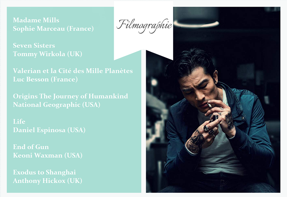 Interview Alexandre Nguyen, acteur sans frontières | Shunrize